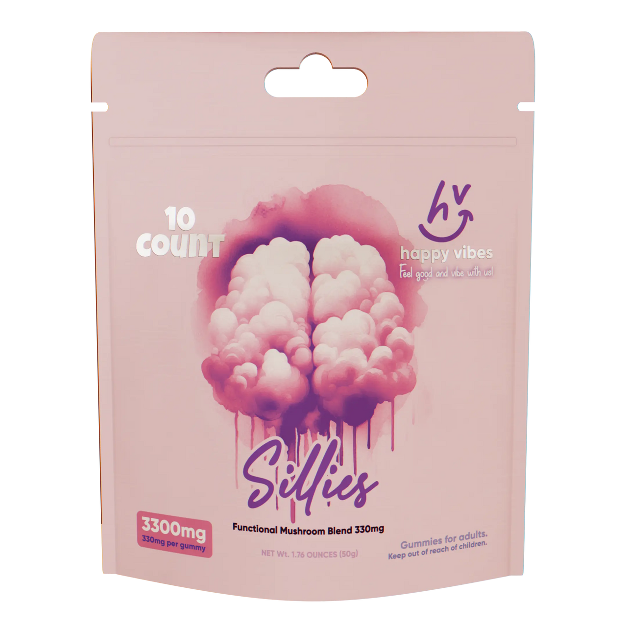 Funny Mush Gummies - Your Happy, Relaxed State Of Mind with Sillies ...