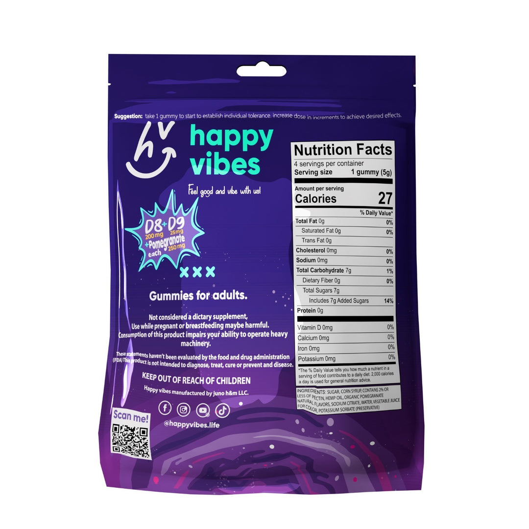 Astral O Best & Strongest D8+D9 Gummies | Happy Vibes – Happy Vibes life